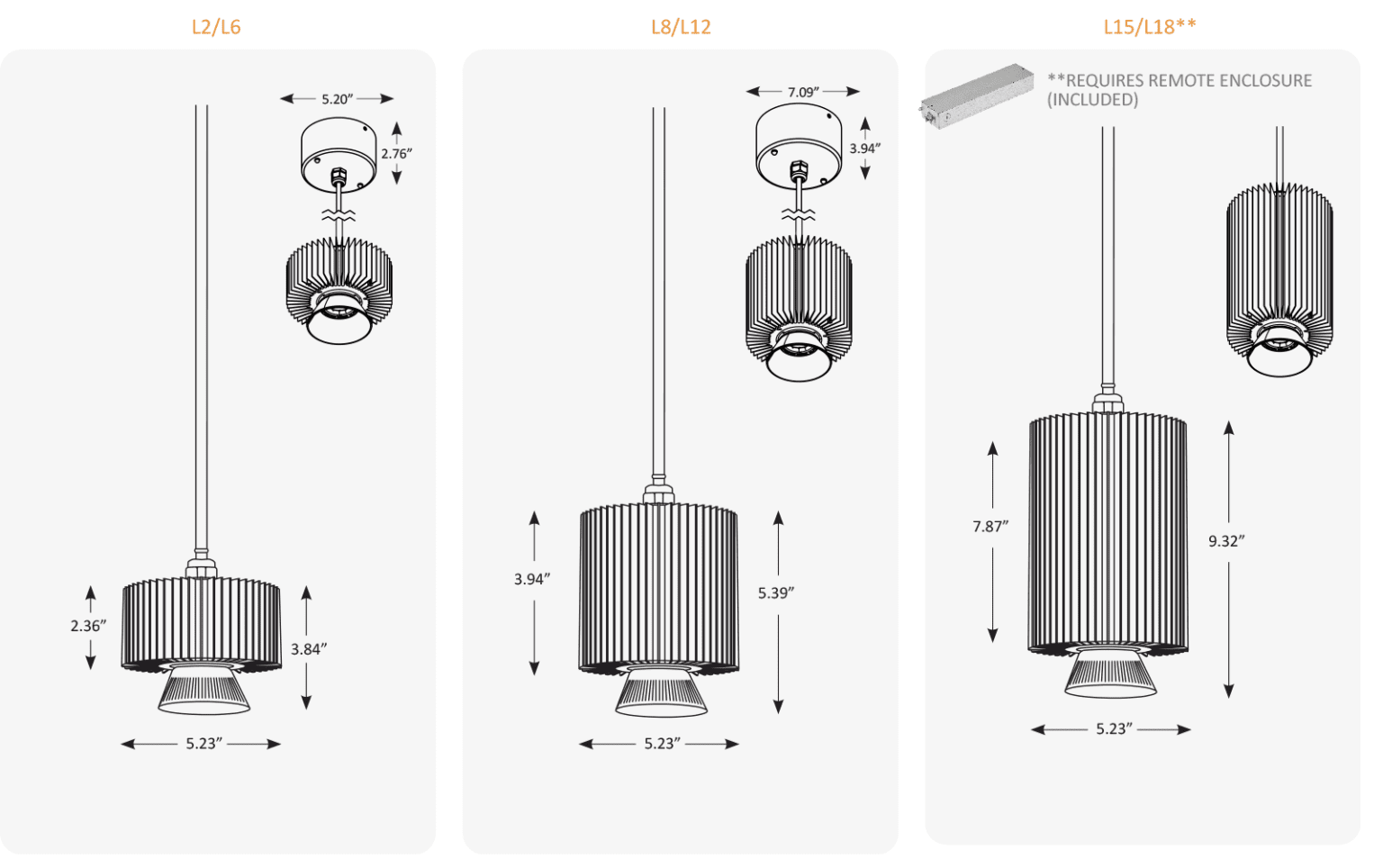 P5 Passive Pendant - Chameleon Lighting